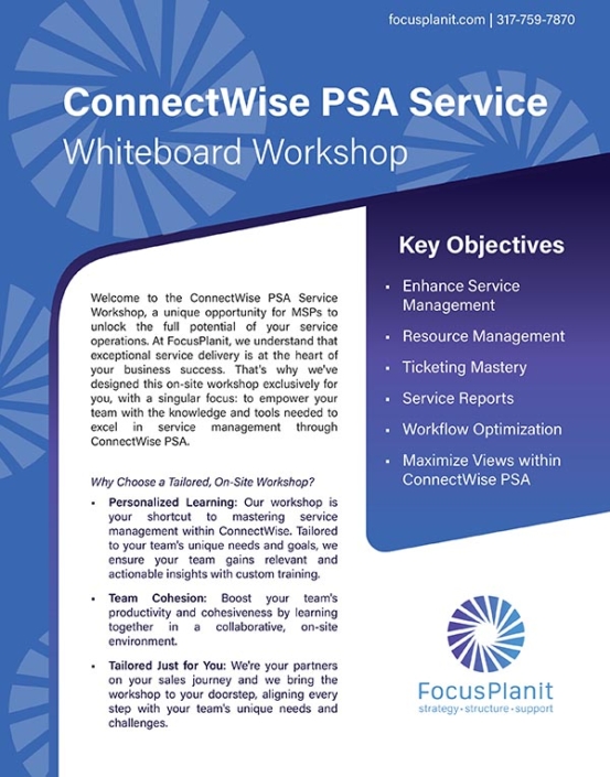 Whiteboard Workshops - FocusPlanit | strategy . structure . support